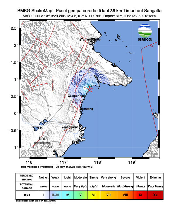 BMKG MARITIM TANJUNG PERAK SURABAYA