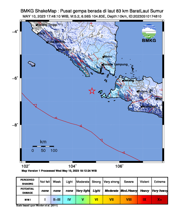 BMKG MARITIM TANJUNG PERAK SURABAYA