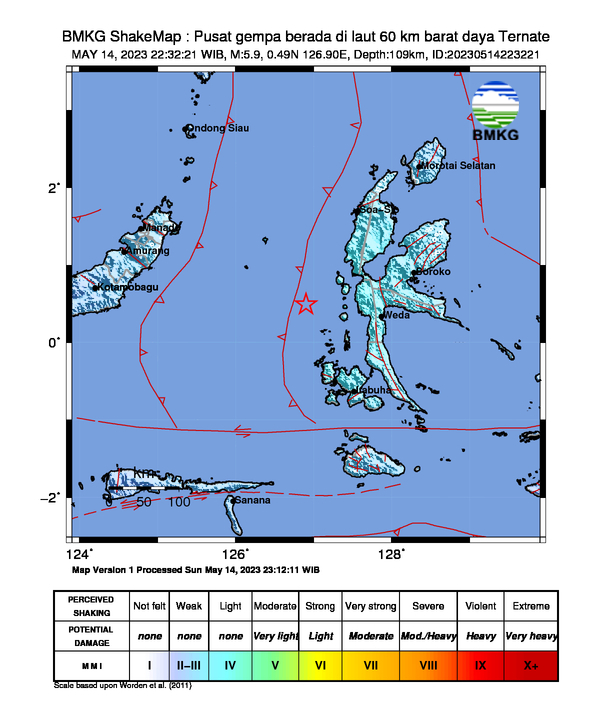 BMKG MARITIM TANJUNG PERAK SURABAYA