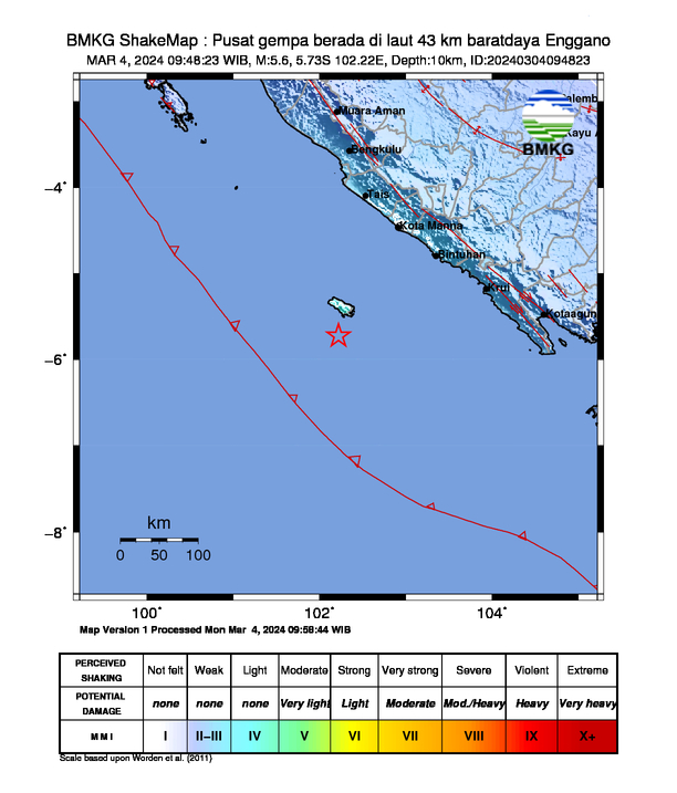 (Analisis - Bulanan) Distribusi Sifat Hujan Bulan Februari Tahun 2021 di Provinsi Jawa Timur